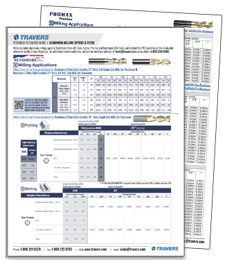 Aluminum Milling Speed & Feed Downloadable Guide | Travers Tool Co.