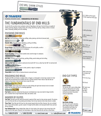 How to Reduce or Eliminate Chatter in Machining | Travers Tool Co.