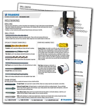 Choose the Right Drill Coating | Travers Tool Co.