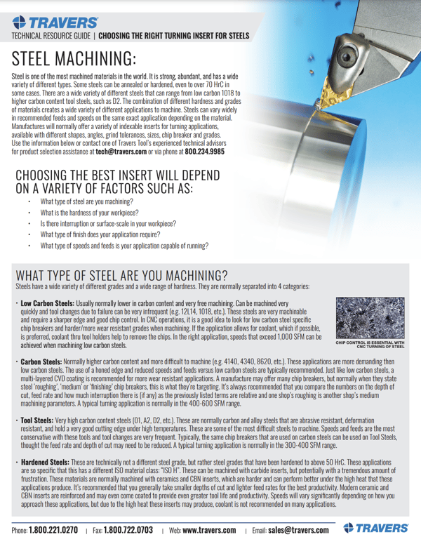 Steel Milling Guide: How To Mill Steel | Travers Tool Co.