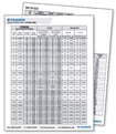 Tap and Drill Chart Printable PDF | Travers Tool Co.
