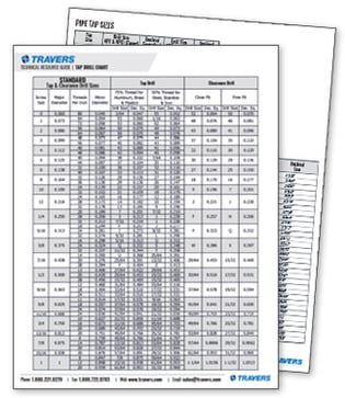 Tap and Drill Chart Printable PDF | Travers Tool Co.