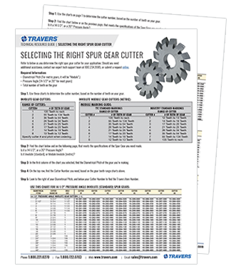 Gear Cutter Selection Chart | Travers Tool Co.