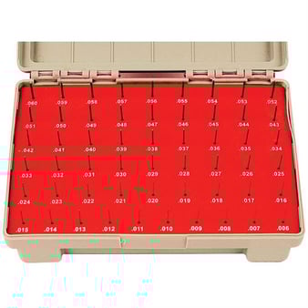Gage Classes: Which To Use, When? | Travers Tool Co.