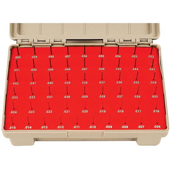 Gage Classes: Which To Use, When? | Travers Tool Co.