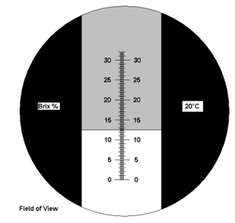 Check Coolant Concentration Using a Refractometer | Travers Tool Co.