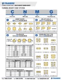 Turning Insert Designation System Code Chart | Travers Tool Co.