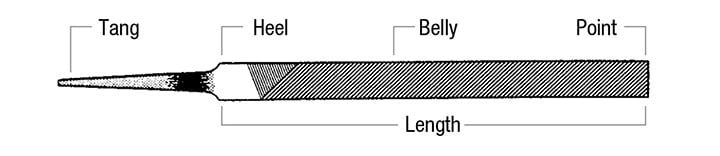 How To Select A Hand File | Travers Tool Co.