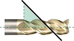 Choose the Right Helix Angle for Machining | Travers Tool Co.